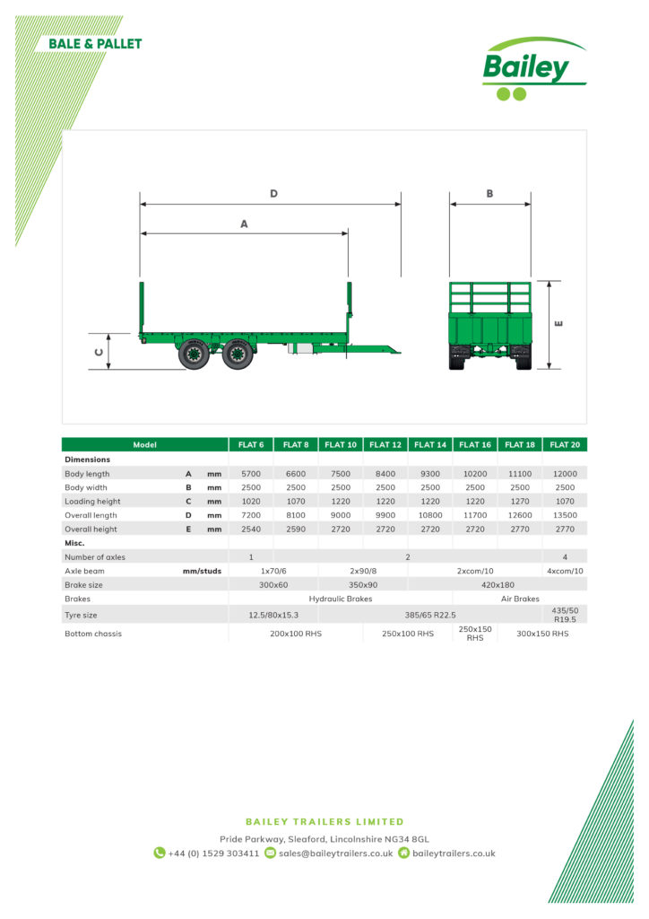Bale and Pallet Trailers | Our Products | Bailey Trailers