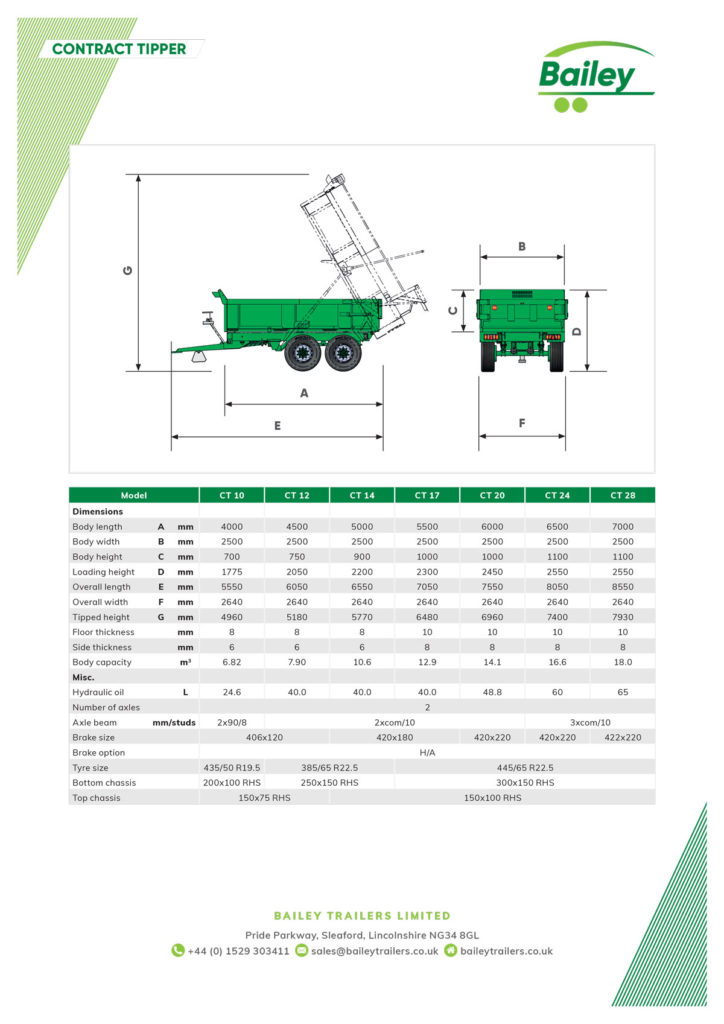 Contract Tipper | Our Products | Bailey Trailer
