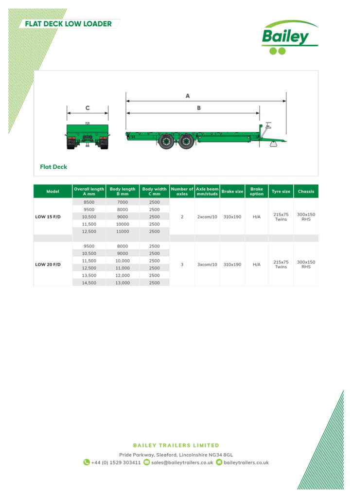 Flat Deck Low Loader | Our Products | Bailey Trailers