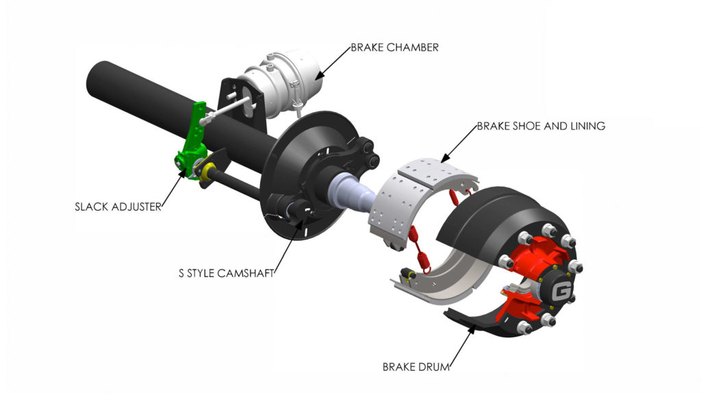 Trailer Axles and Brakes: Critical choices to make | Bailey Trailers